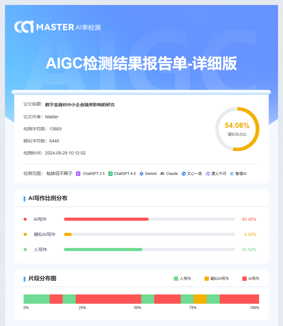 小y学姐论文-论文写作工具宝库